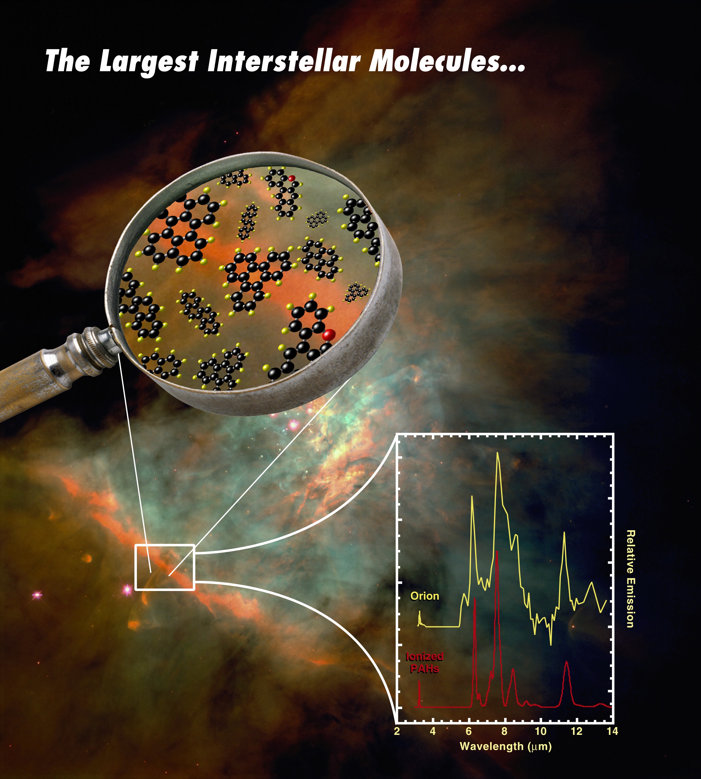 NASA Ames PAH IR Spectroscopic Database Press Release